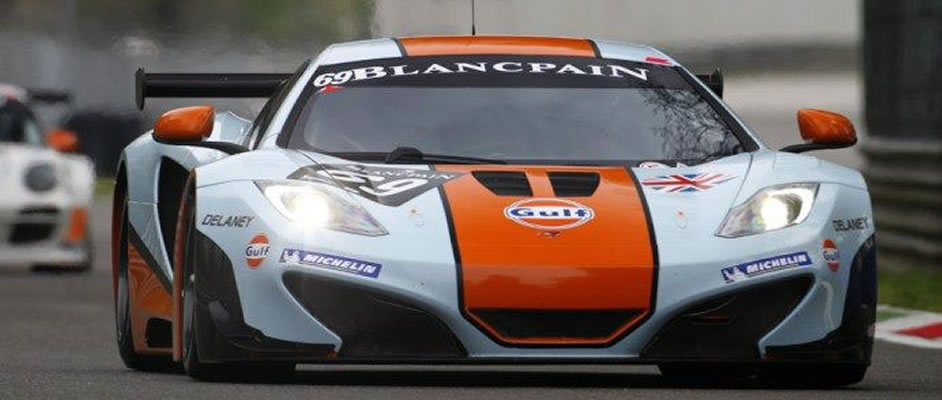 Racing Driver Management | Sponsorship Opportunities | Motorsport ...